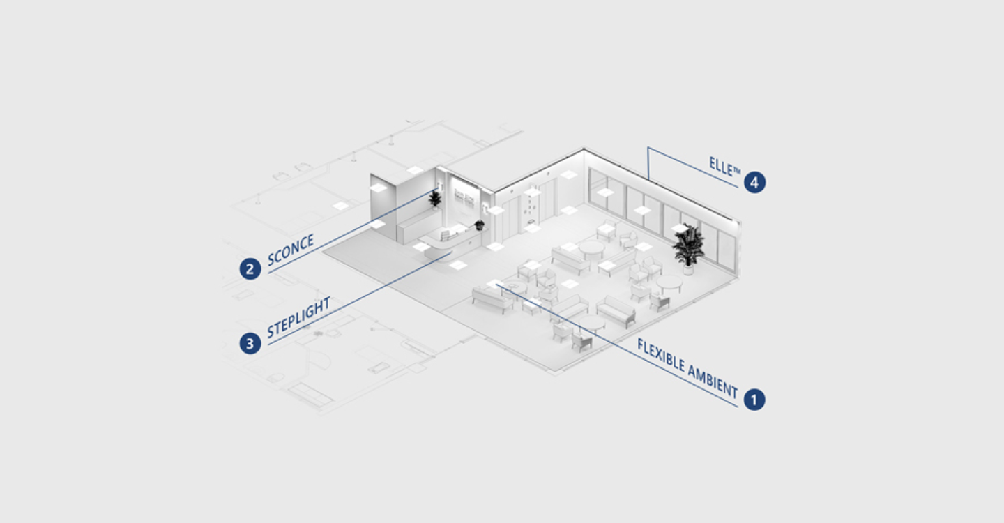 Common Areas Axis Lighting