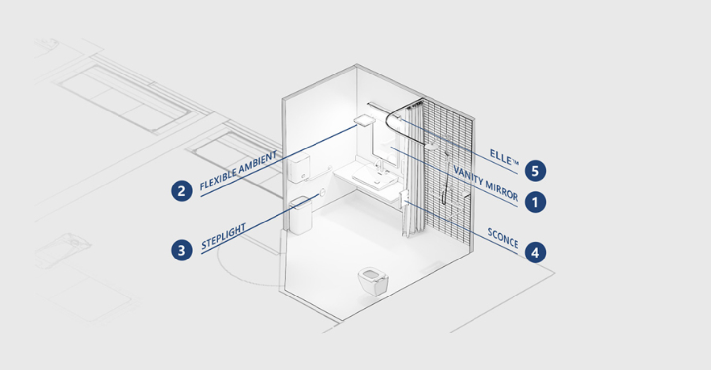 Patient Bathroom | Axis Lighting