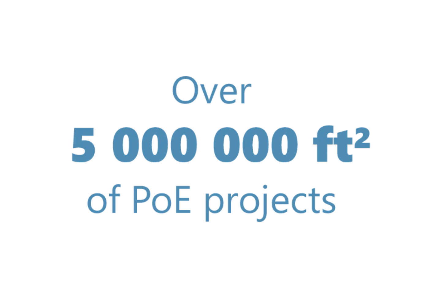 PoE Lighting | Axis Lighting